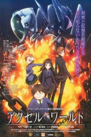 Ускоренный мир: Бесконечный всплеск (2016) - Accel World: Infinite ...